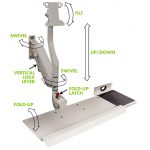 MightyMount™ - Strongarm | Industrial Displays, Mounting Arms, Computer ...